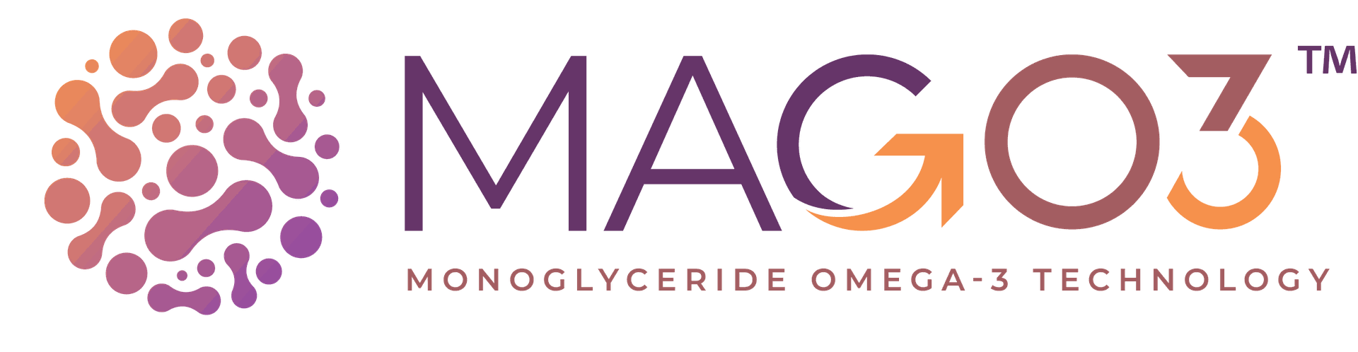 MAG-O3™ vs EE and rTG | MAG-O3